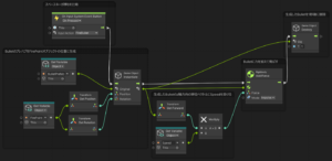 【Unity 3D】Visual Scriptingを使用してスペースキーで弾を発射する大砲（GameObject）を作成する方法 | とんプログラミング